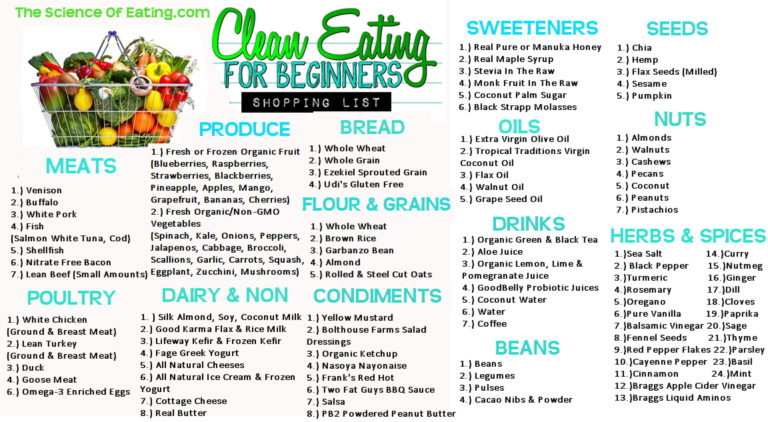 Six Principles of Eating Clean – Karen Mangum Nutrition